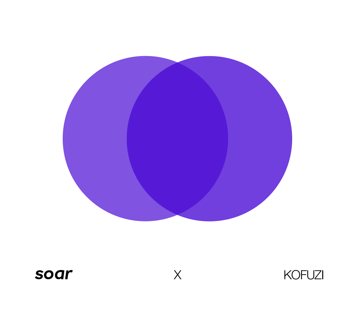 SOAR X Kofzui LDN Shakeout Run – SOAR Running